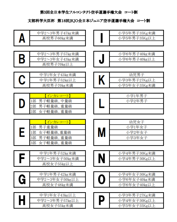 第18回2024JKJO全日本トーナメントは？まるわかり情報 | 気になる気持ち♡
